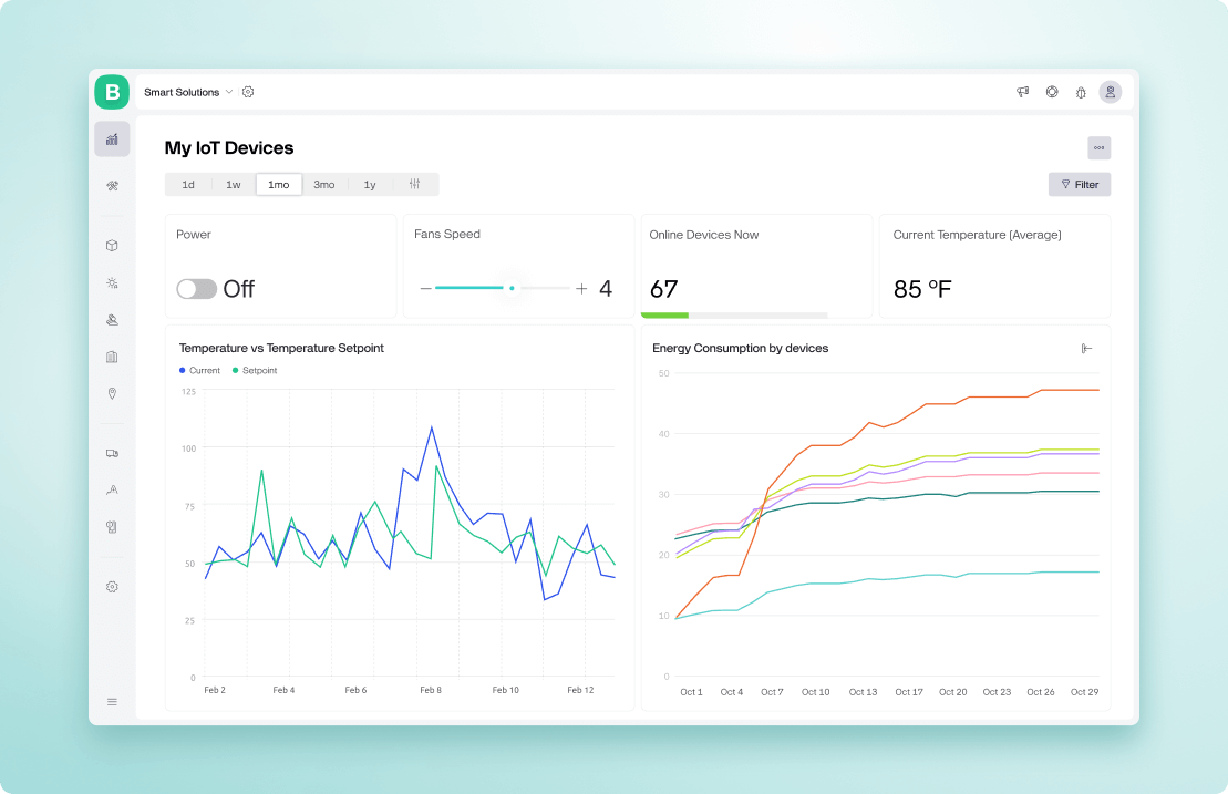 Gain a Holistic View of Your IoT Data Across Fleets with Blynk’s New Dashboards
